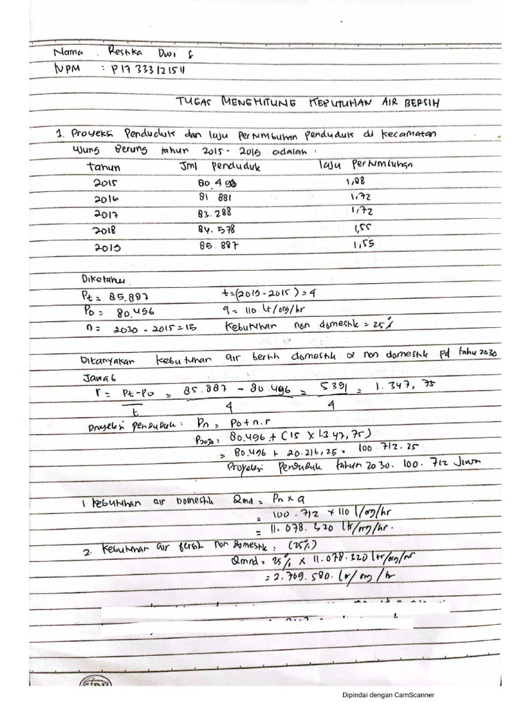 Perhitungan Kebutuhan Air | PDF