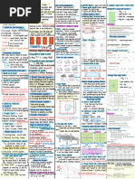 Design For Galvanizing Poster | PDF | Galvanization | Metals