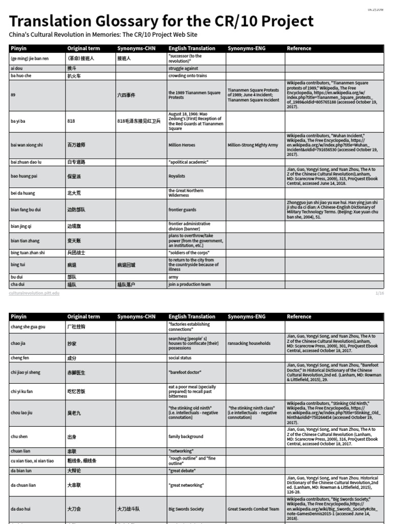 cr10 Glossary | PDF | Cultural Revolution | China