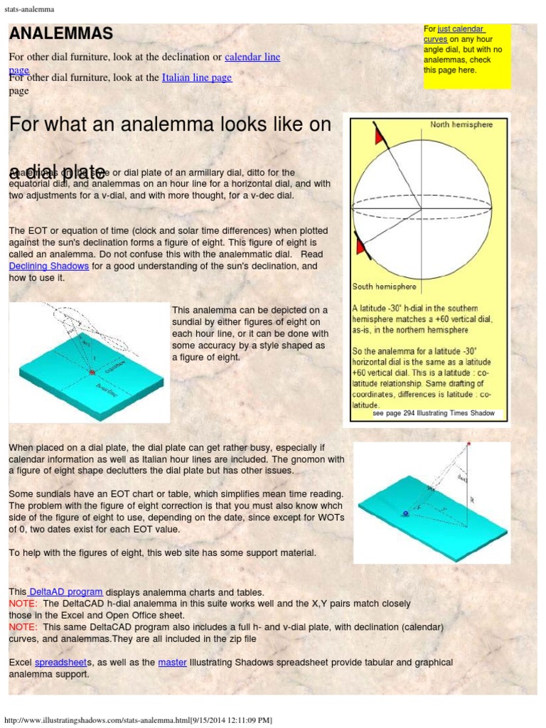 For What An Analemma Looks Like On A Dial Plate: Analemmas | PDF ...
