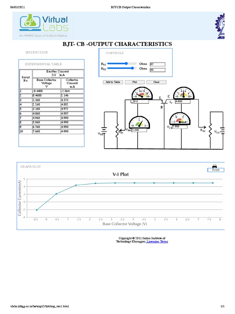 BJT-CB - Output Characteristics: Controls Instruction | PDF | Bipolar ...