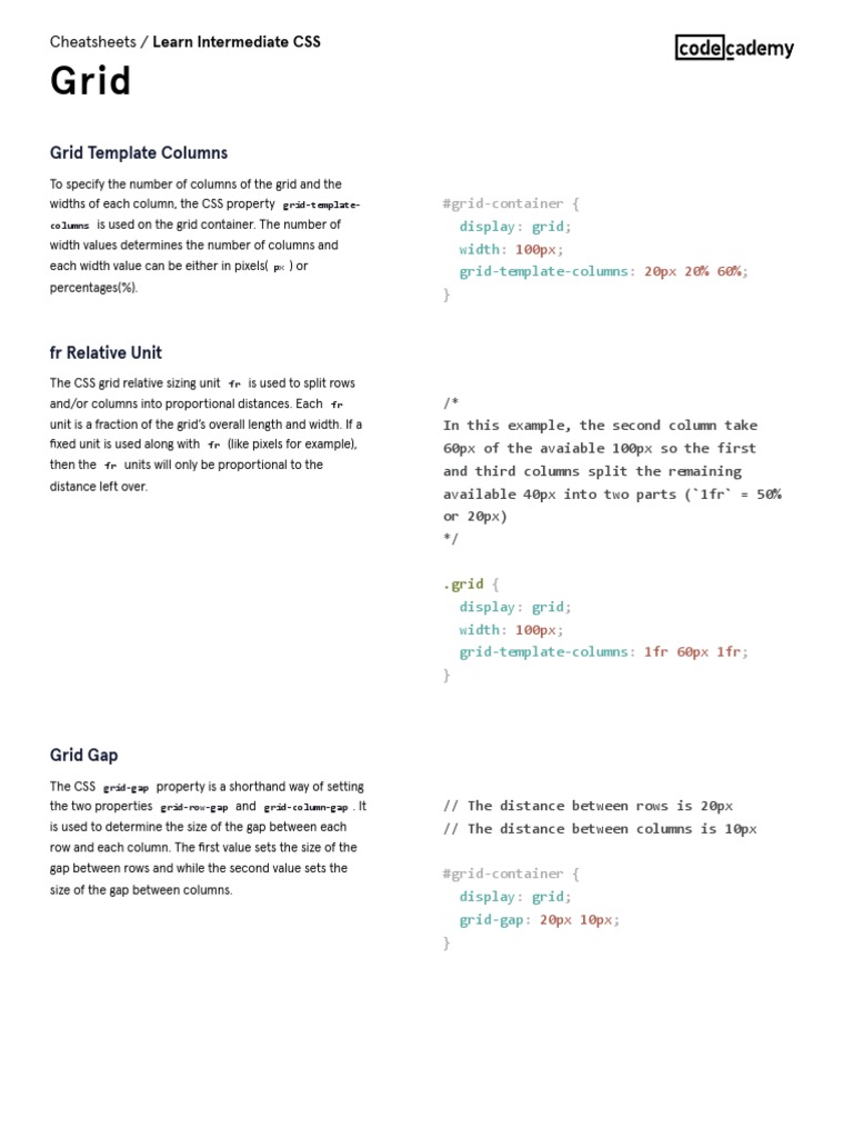 Learn Intermediate Css Grid Cheatsheet Codecademy Pdf Html Element Computer Science 0906