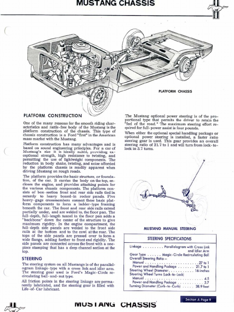 1966 Mustang Specs2 | PDF