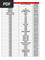 John Deere Gator Manufactured Year From Serial Number Lookup Table ...