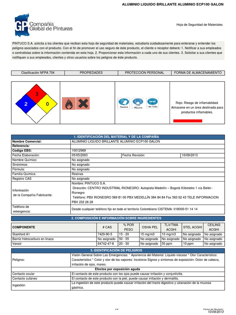 MSDS Aluminio Liquido Brillante Aluminio Ecp100 | PDF | Agua | Residuos