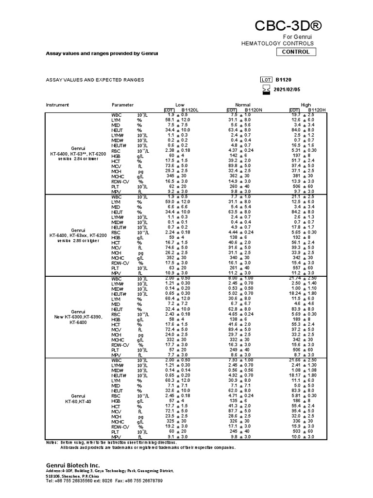 CBC-3D®: Assay Values and Ranges Provided by Genrui | PDF
