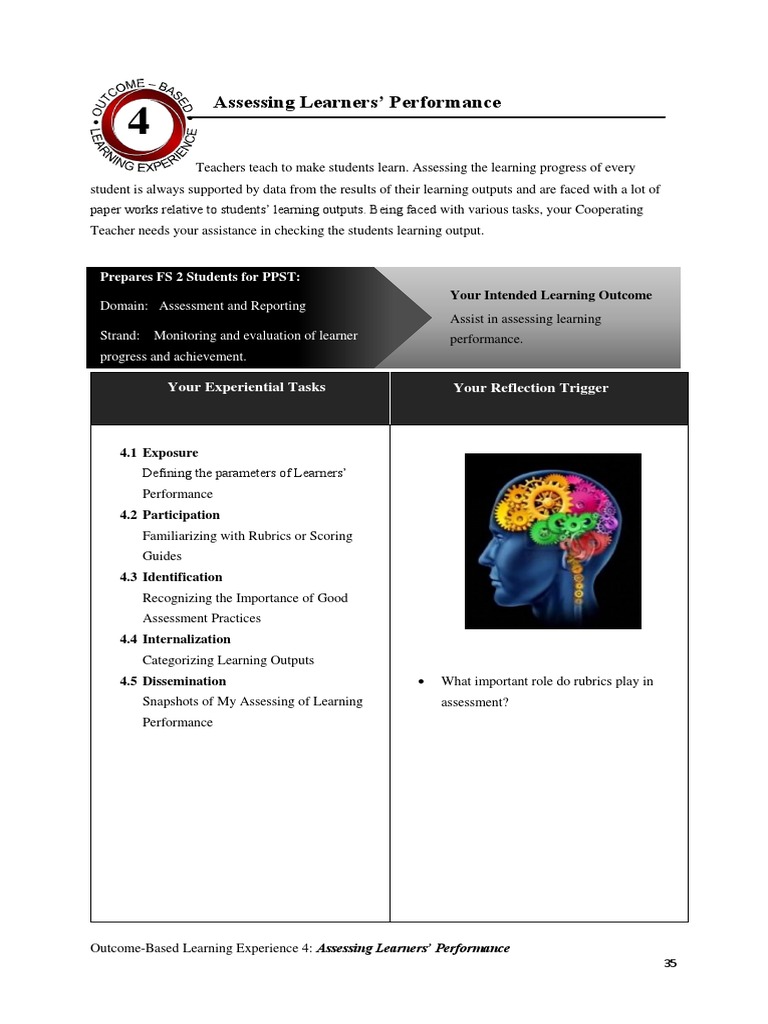 FS.2-Learning-Experience-4 Done | PDF | Rubric (Academic) | Educational ...