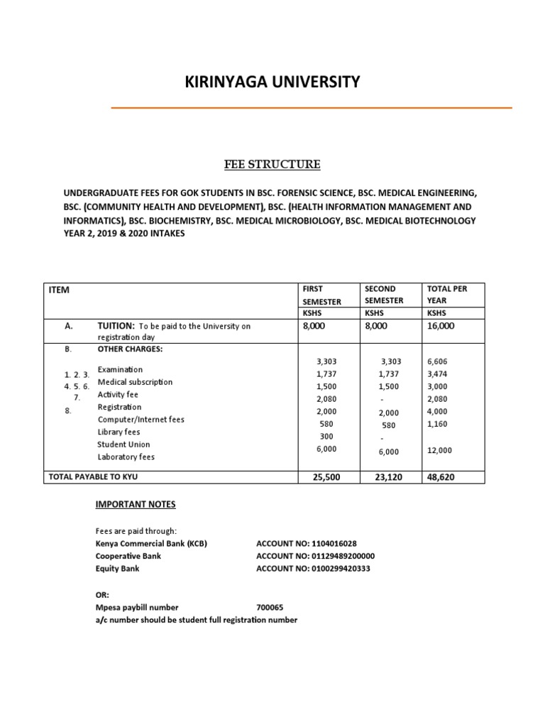 Kirinyaga University: Fee Structure | PDF | Banks | Fee