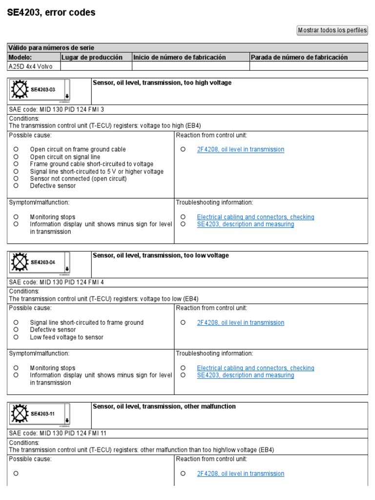 SE4203 | PDF | Electromagnetism | Computer Engineering