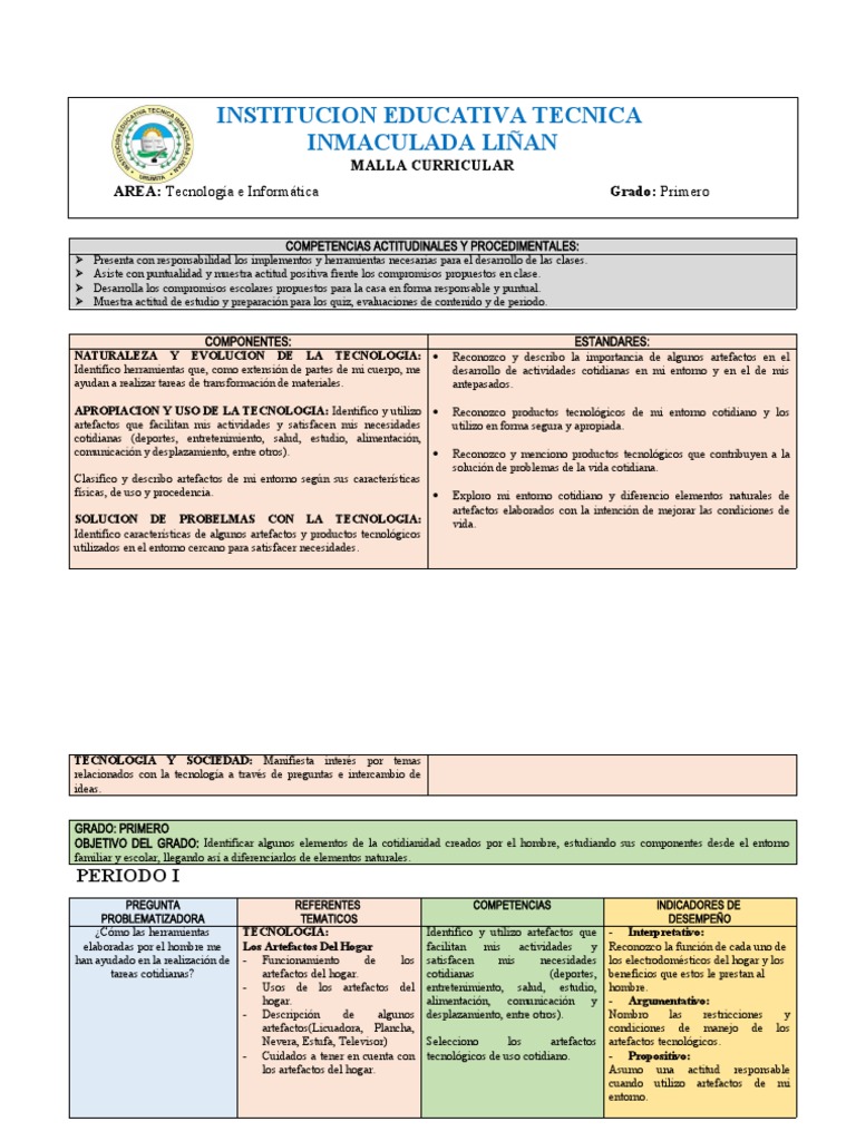 Malla Curricular Tecnologia e Informatica Grado Primero | PDF | Transporte