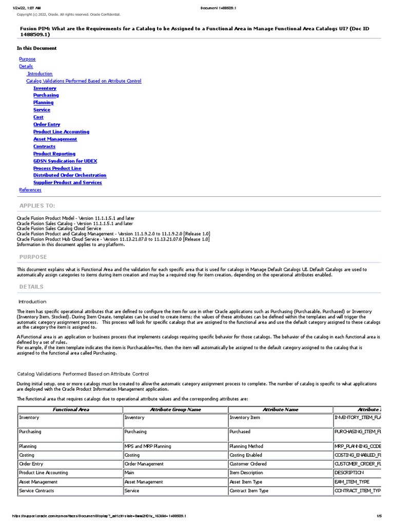 What Are The Requirements For A Catalog To Be Assigned To A Functional ...