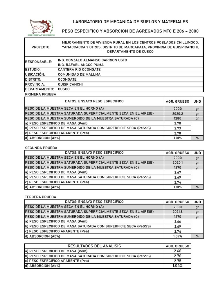 3.0 Peso Especifico Piedra Chancada | PDF | Ingeniería geotécnica ...