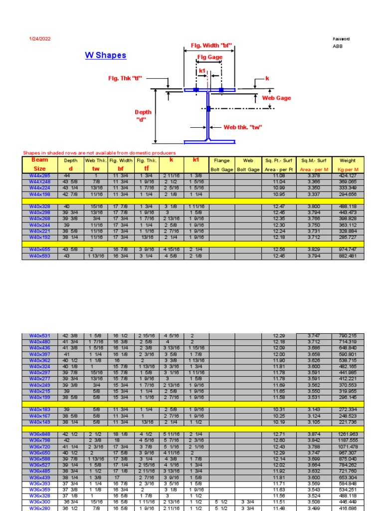 Steel Weight Book | PDF | Mechanical Engineering | Civil Engineering
