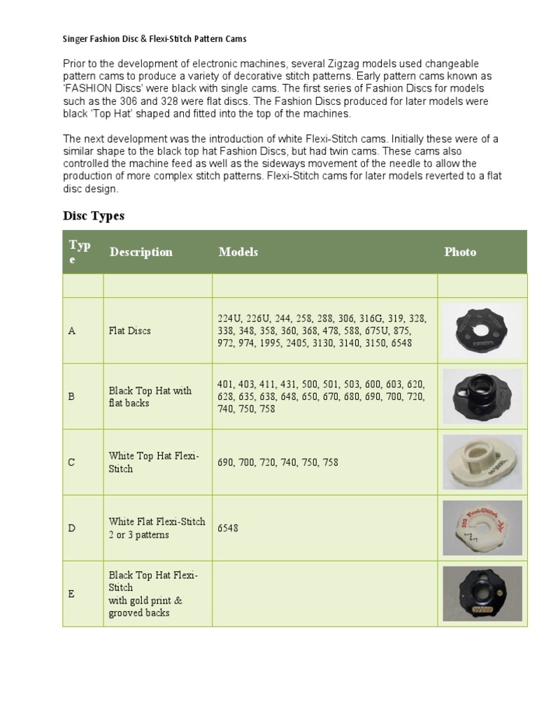 Disc Types: Typ e Description Models Photo | PDF
