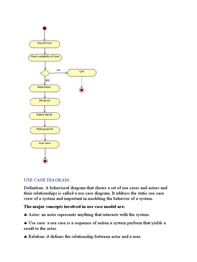 Use Case Diagram | PDF | Class (Computer Programming) | Use Case
