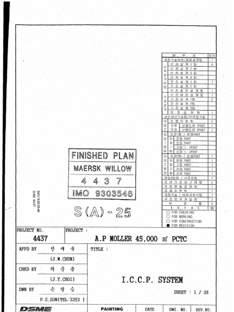 S (A) - 25 Iccp System | PDF | Anode | Electrical Engineering