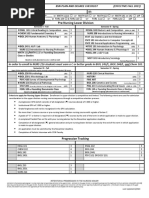 Chamberlain BSN Curriculum Overview | PDF | Course Credit | Academic Degree
