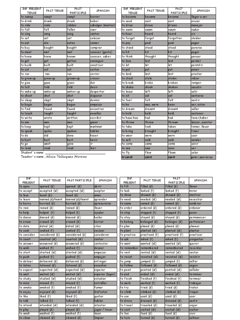 Lista de Verbos | PDF | Linguistics | Grammar