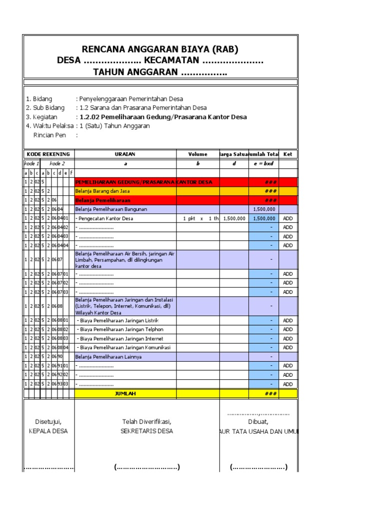 Salinan 1.2.02 RAB Pemeliharaan Gedung-Prasarana Kantor Desa | PDF