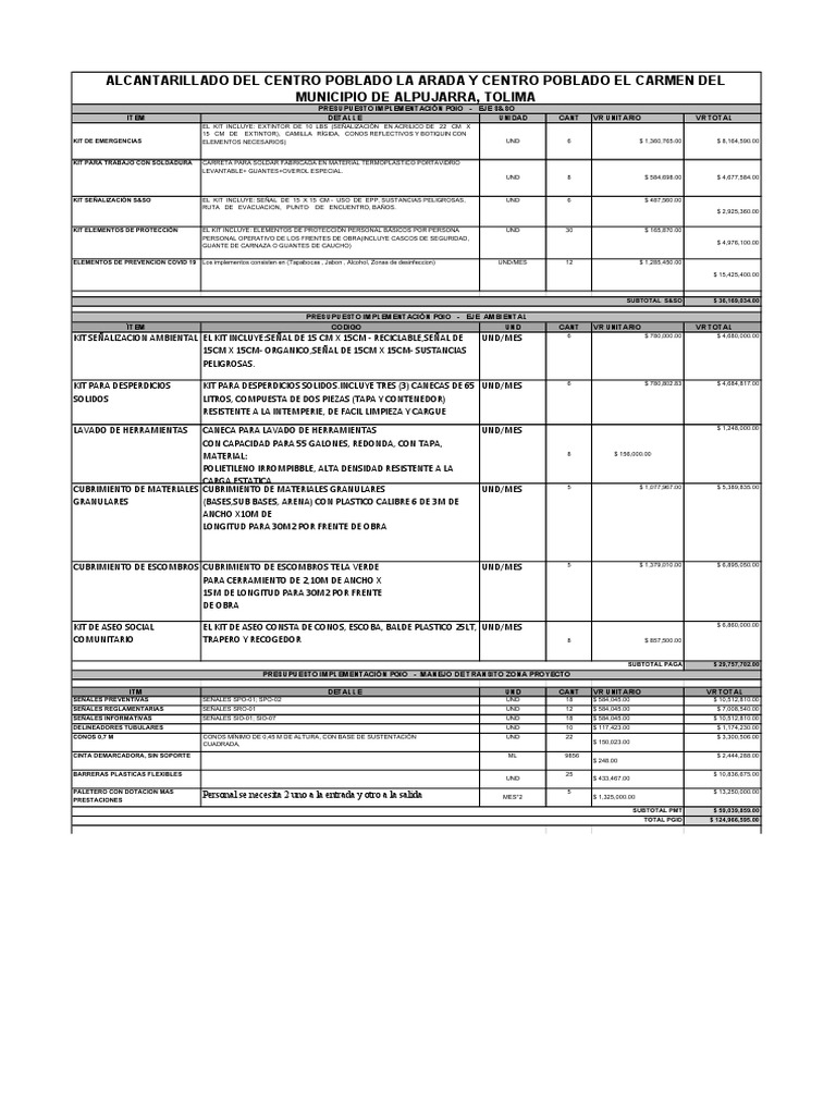PGIO | PDF | Materiales
