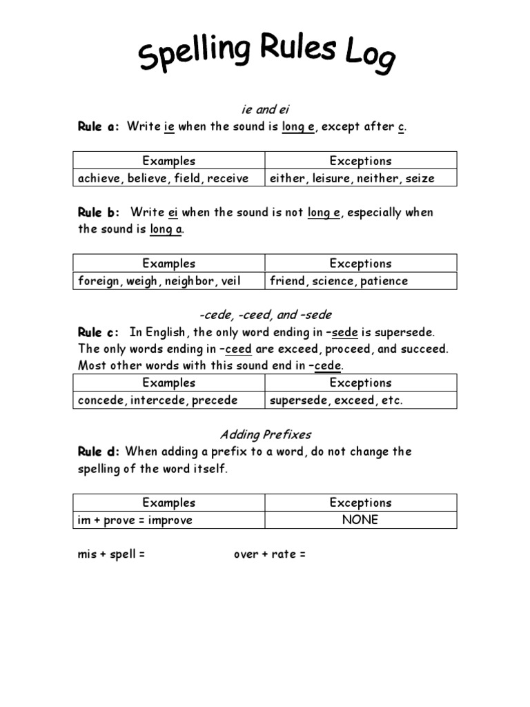 Spelling Rules | PDF | Plural | Grammatical Number