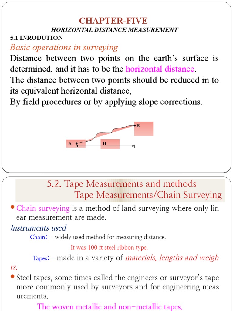 Measuring Horizontal Distances Through Taping Techniques | PDF ...