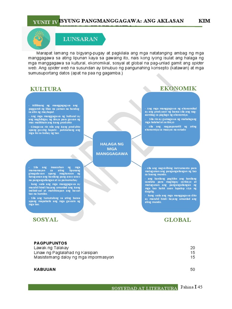 Ang Aklasan (Yunit-4) | PDF