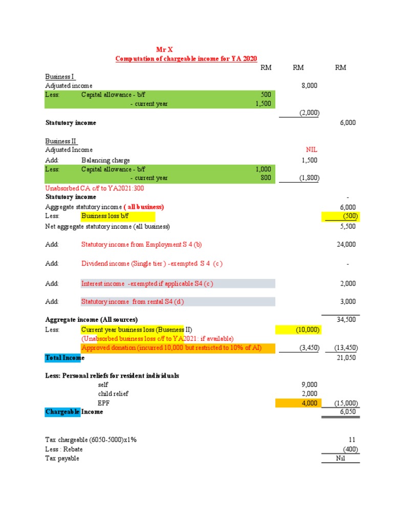 Individual Chargeable Income (Section 4a To 4d) Tax Computation Format ...