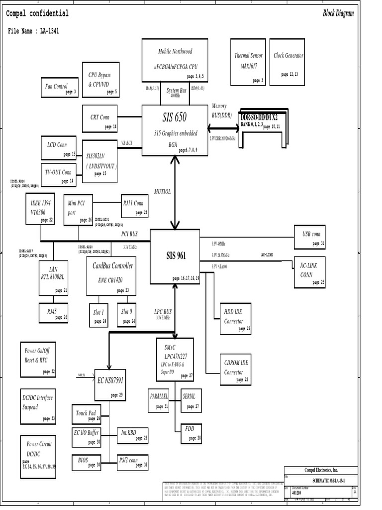 Block Diagram of a Mobile Computer System with Labeled Components and ...