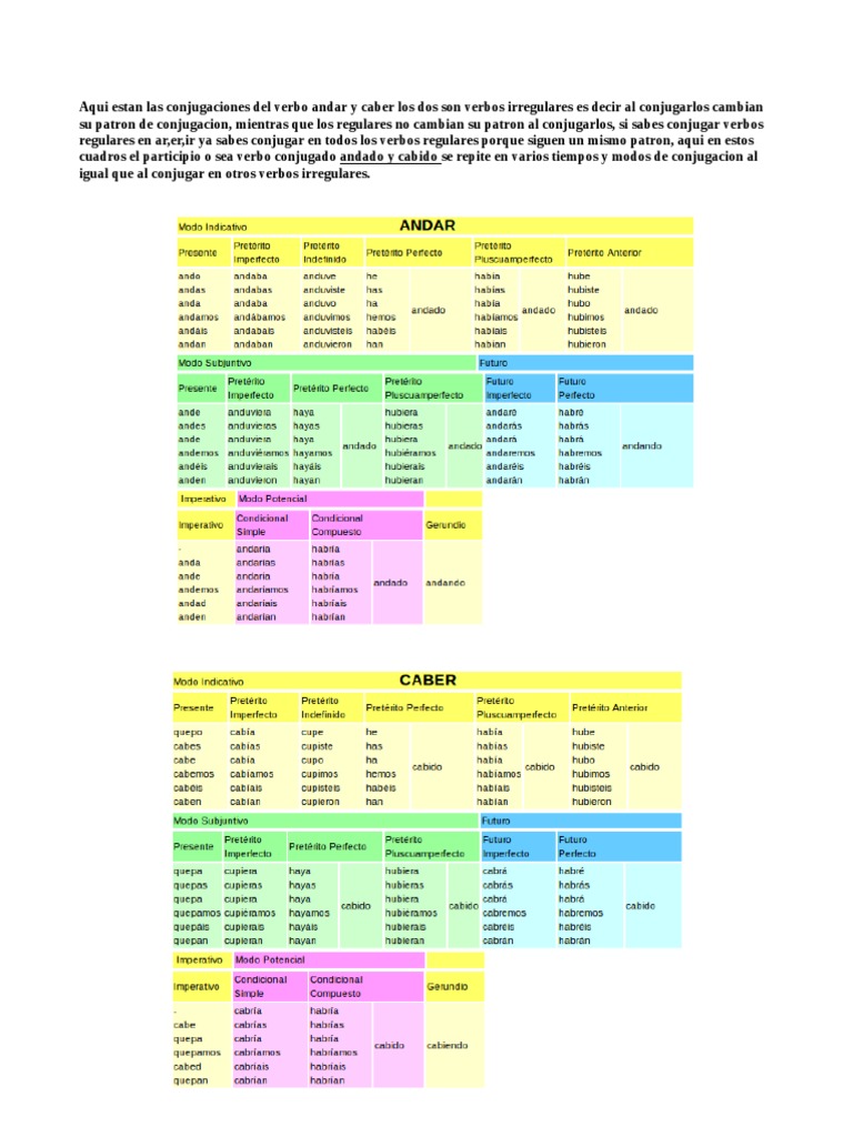 Oraciones Con Cada Verbo Conjugado | PDF | Verbo | Conjugación gramatical