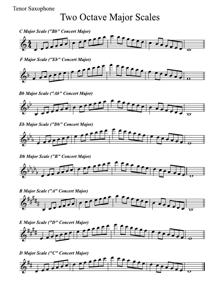 Two Octave Major Scales Tenor Sax | PDF