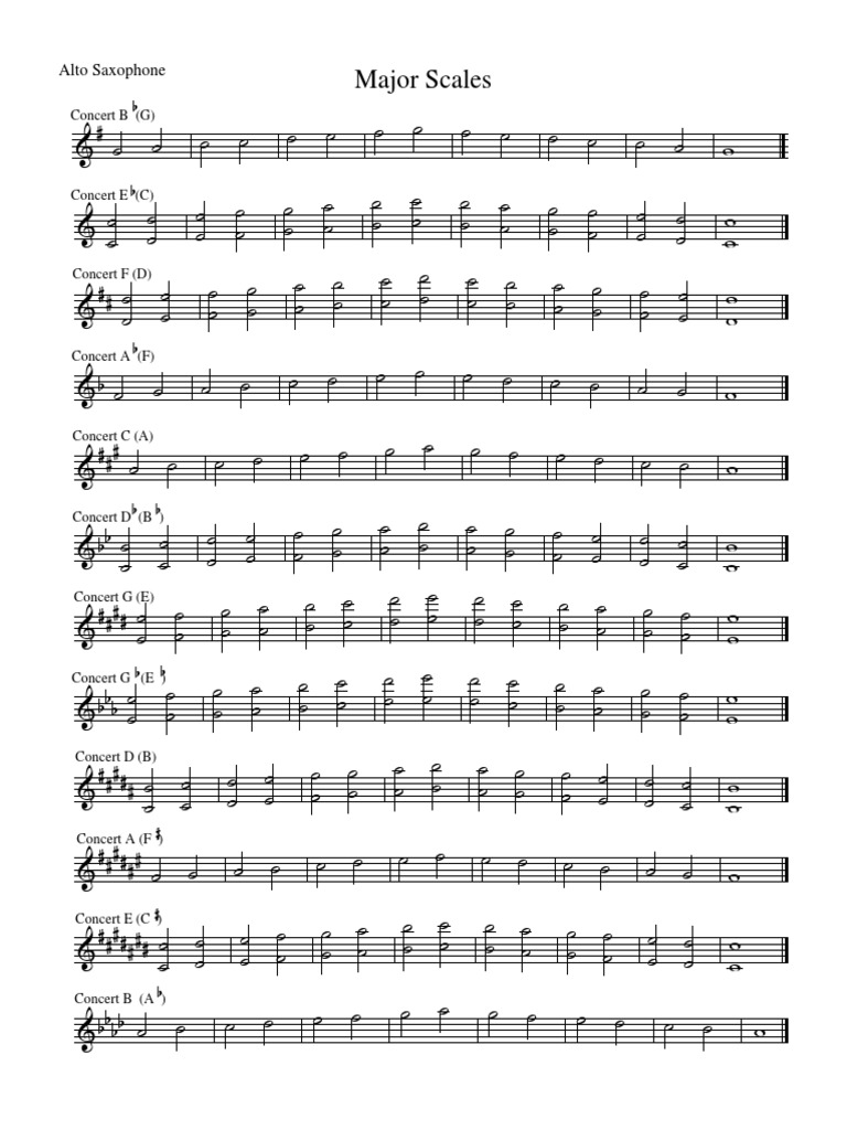 Major Scales: Alto Saxophone | PDF | Saxophone | Woodwind Instruments