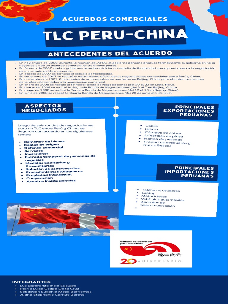 TLC Perú-China | PDF | Perú | Relaciones Internacionales