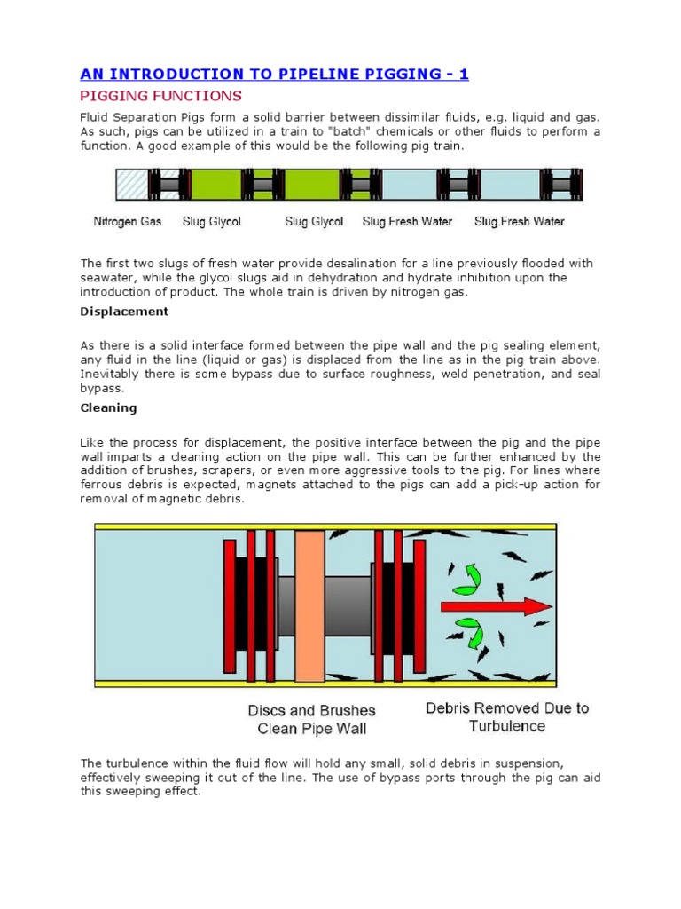 An Introduction to Pipeline Pigging2 | Pipeline Transport | Liquids