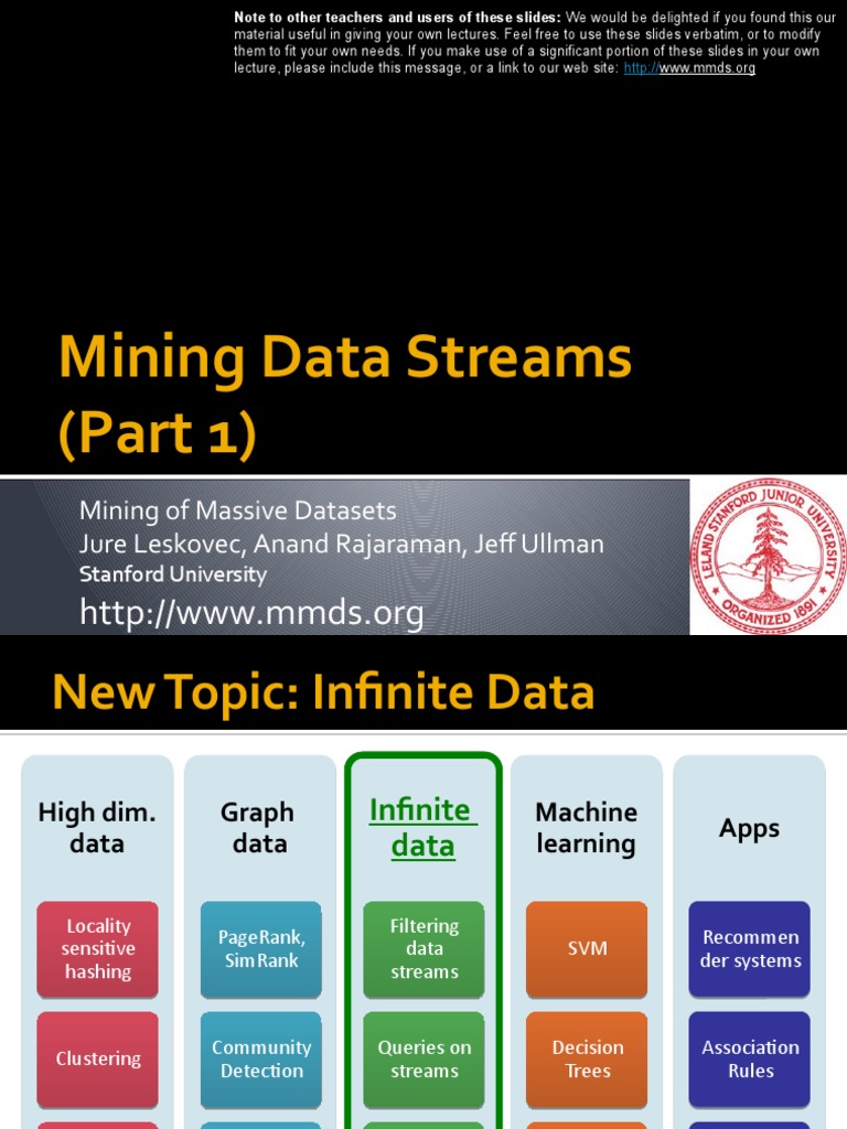 Mining Data Streams (Part 1) : Mining of Massive Datasets Jure Leskovec, Anand Rajaraman, Jeff ...