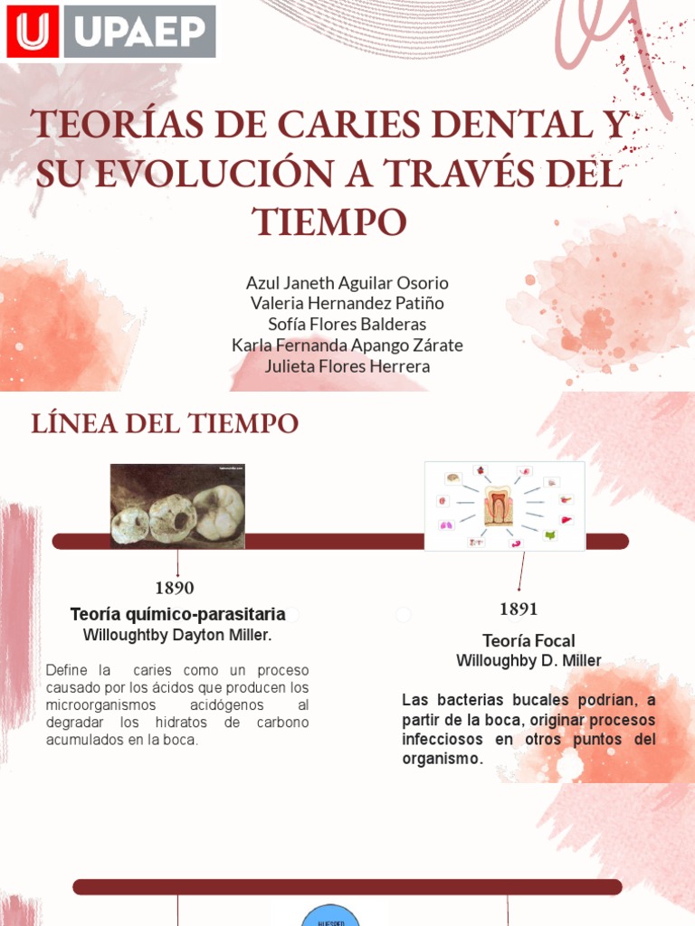 Teorías Cariología | PDF | Las bacterias | Especialidades Medicas
