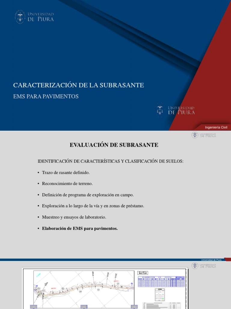 2.1 - Evaluacion de Subrasante | PDF | Suelo | Ingeniero civil