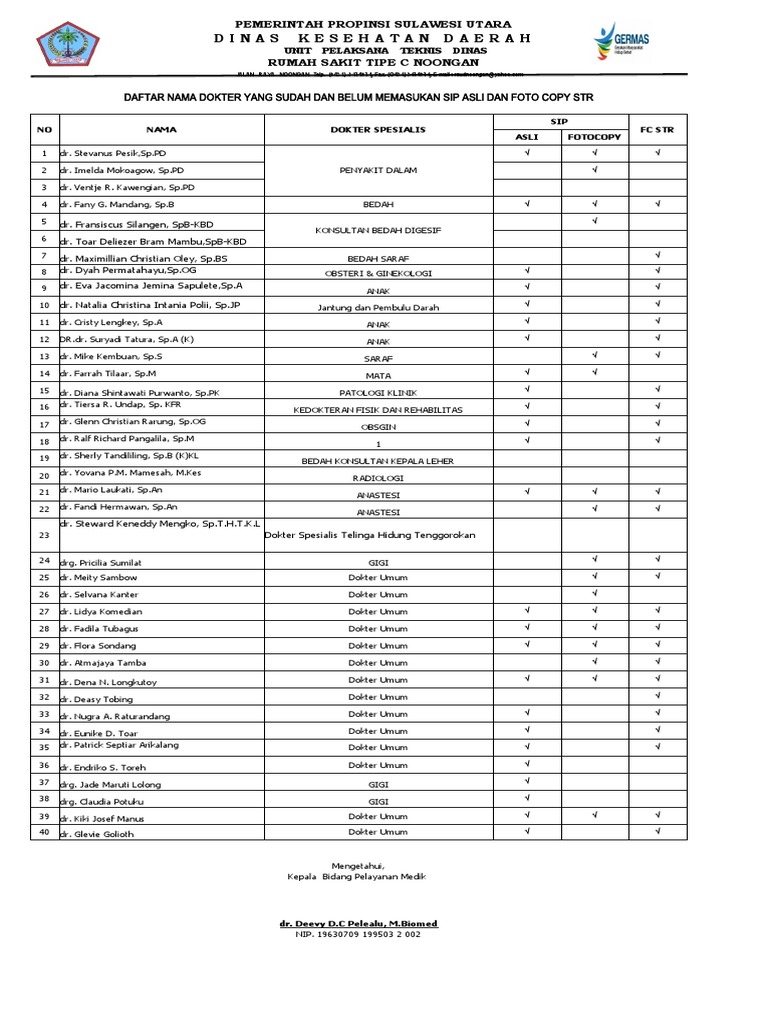 Jadwal Dokter DPJP | PDF