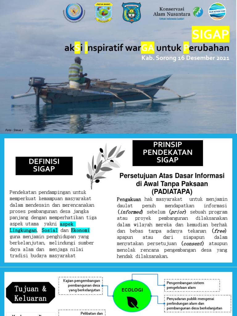 SIGAP Des 2021 - YKAN - IR | PDF