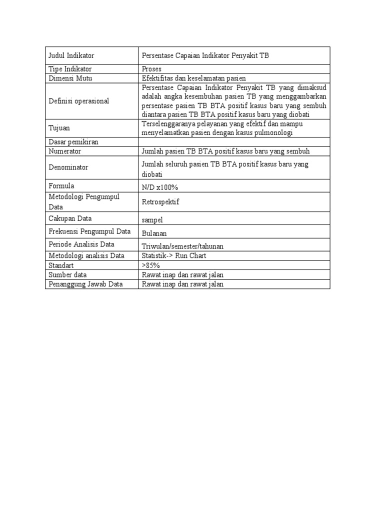 Indikator Mutu TB Paru | PDF