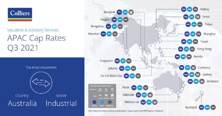 Colliers APAC Cap Rates Q3 2021 Valuation and Advisory - 21 Oct | PDF