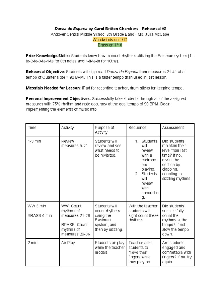 Danza de Espana Rehearsal Plan | PDF | Tempo | Rhythm