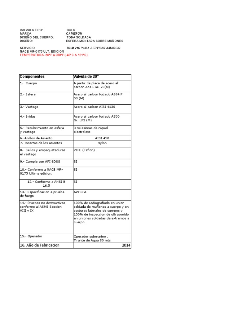 Válvula de Bola API 6DSS 20" Cameron | PDF