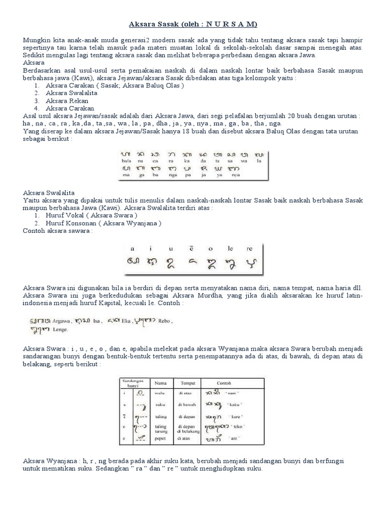 Aksara Sasak | PDF