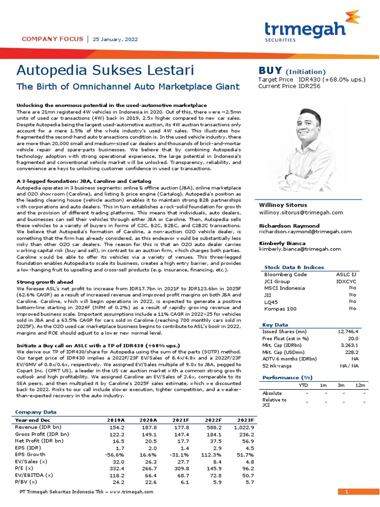 Trimegah CF ASLC 20220125 - The Birth of Omnichannel Auto Marketplace Giant | PDF | Used Car | Sales