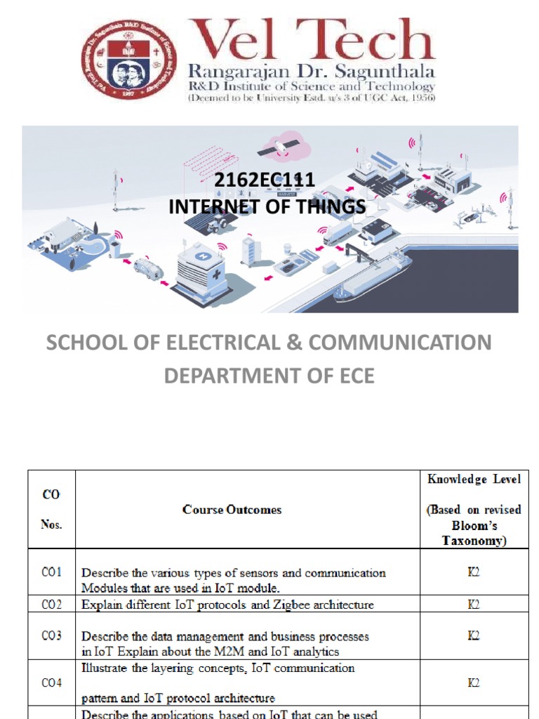 School of Electrical & Communication Department of Ece | PDF | Internet ...