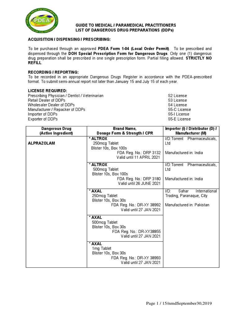 Dangerous Drug Preparations Guide | PDF | Prescription Drugs | Medical ...