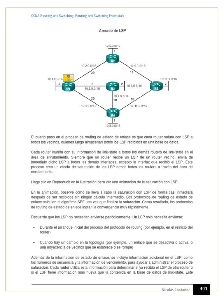 PDF Ccna2 v5-401-675 | PDF | Enrutador (Computación) | Yo Pv6