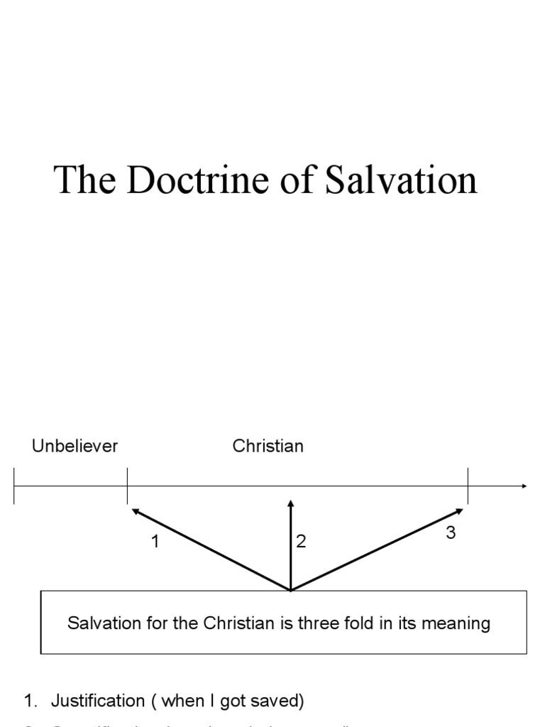 Understanding Salvation: Justification, Sanctification, Glorification ...