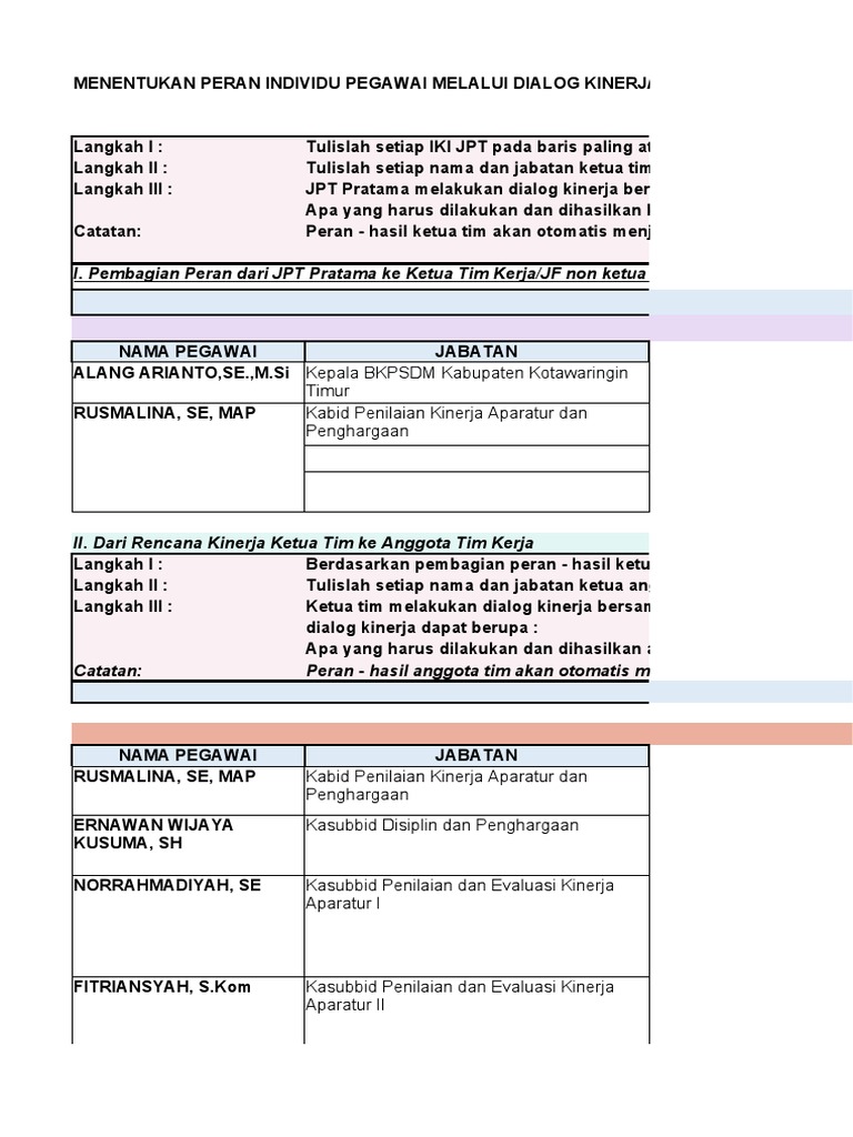 Dialog Kinerja ASN dan Pembagian Peran | PDF | Bisnis